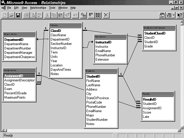 Chapter 15 -- Accessing Databases with JDBC