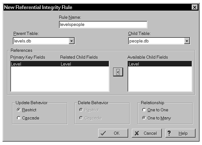 Day 7 -- Tables, Queries, and Database Administration