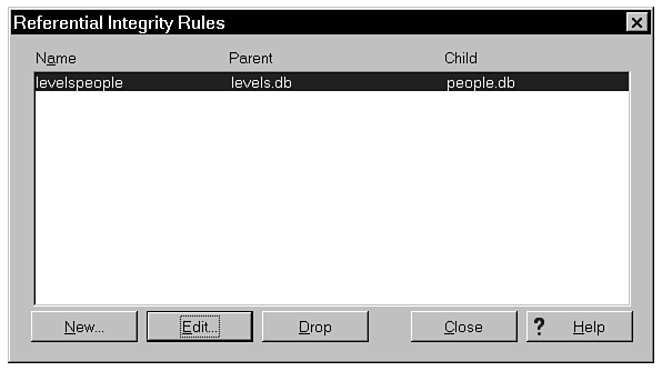 Day 7 -- Tables, Queries, and Database Administration