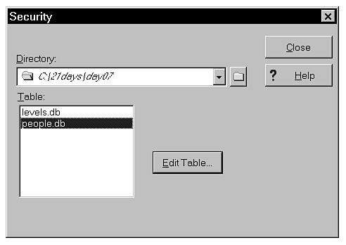 Day 7 -- Tables, Queries, and Database Administration
