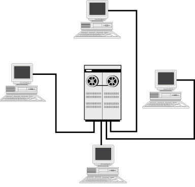 Chapter 4-- Client/Server Basics and Theory