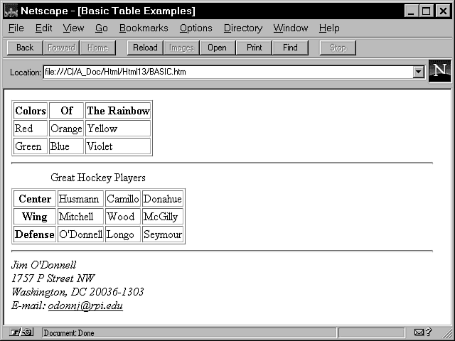 Chapter 13-- Tables and Math Equations