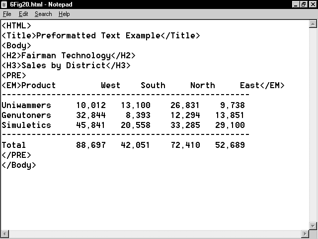 Chapter 6-- Creating an HTML Document