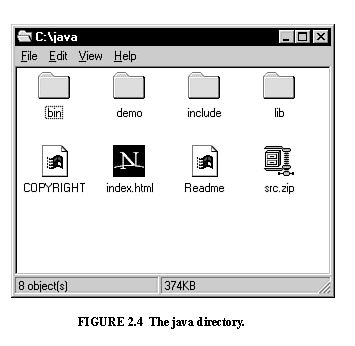 Chapter 2 -- Java Overview