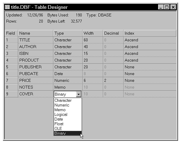 Day 7 -- Tables, Queries, and Database Administration