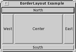 Chapter 8 -- All About GridBaglayout and Other Layout managers