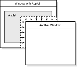 Chapter 20 -- Basic Animation Programming